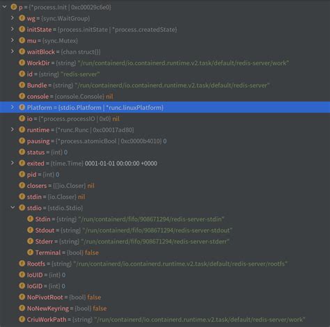 Containerd Example Yuyu S Blog
