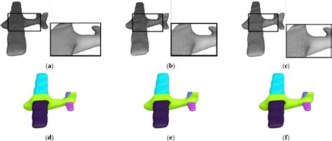 Figure 12 From Robust Mesh Segmentation Using Feature Aware Region
