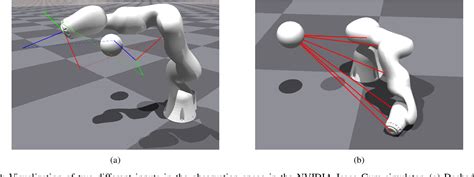 Figure From Learning Task Independent Joint Control For Robotic