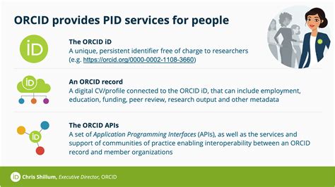 Community Building And Collaboration With Publishing Systems