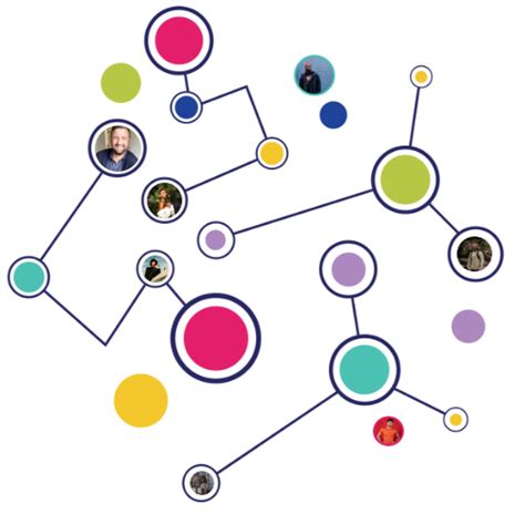 Gx Core A Powerful Flexible Data Quality Solution • Great Expectations