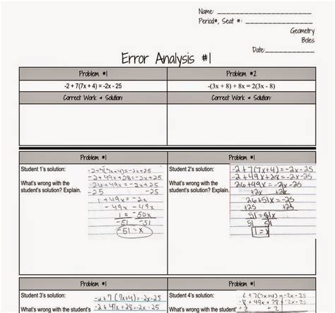 Slightly Skewed Making Error Analysis Work