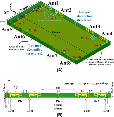Perspective View Side View Of The Proposed Wideband Eight‐element Download Scientific Diagram