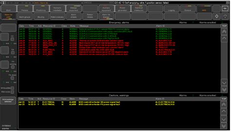 Alarm Monitoring System Royal Ihc