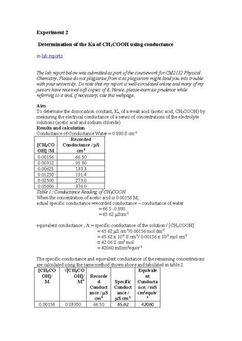 Pubdoc 10 23773 250 Conductivity Of Strong And Weak Electrolyte Experiment 2 Determination