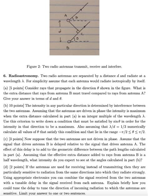 Solved A D 8 B Figure 2 Two Radio Antennas Transmit Chegg Com
