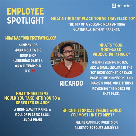 datadice on linkedin employeespotlight teamplayer positivevibes
