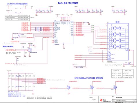 Tda4vm Which Debug Signals Are Required In Mass Production