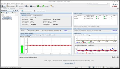 Security Network Cisco Networksecurity Malware Aya Magdy Youssef