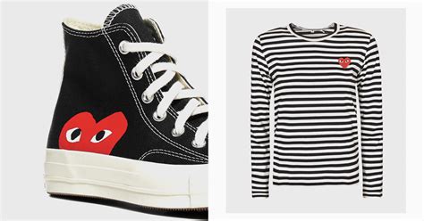 What does Comme des Garcons mean and Who is Comme des Garcons?