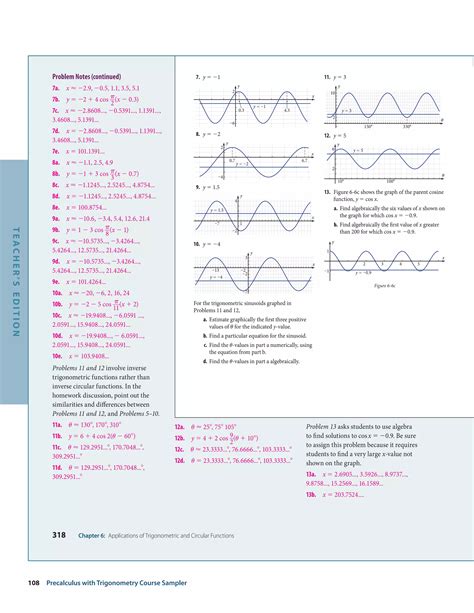 Applications Of Trigonometric Functions Pdf