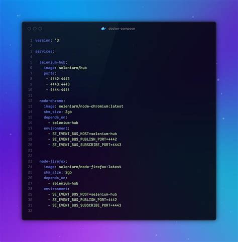 Sayak Kundu On Linkedin Docker Run Automation Tests On Selenium Grid