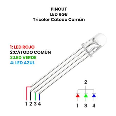 Led Rgb Cátodo Común Edutron