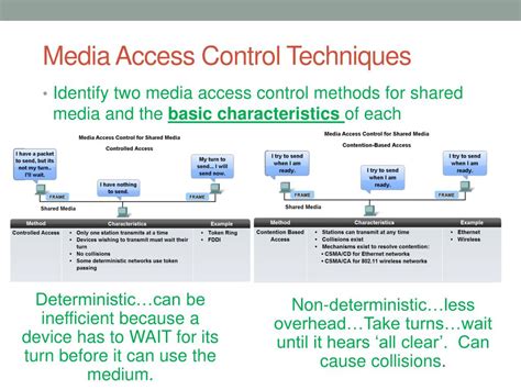 Ppt Osi Data Link Layer Powerpoint Presentation Free Download Id