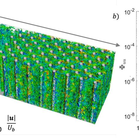 Beam String Beam System Download Scientific Diagram