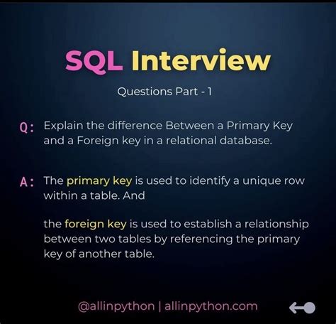 Sql Sqlqueries Upskill Opentowork Seema K