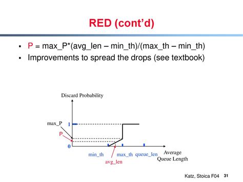 eecs 122 introduction to computer networks tcp variations ppt download