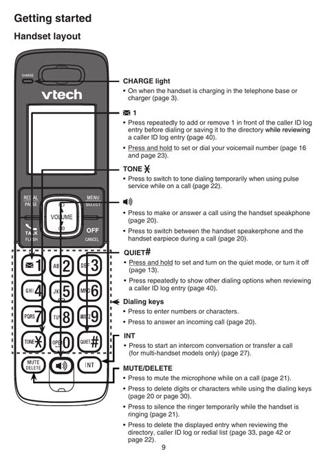 Getting Started Handset Layout VTech CS6719 2 Manual User Manual Page 13 70 Original Mode