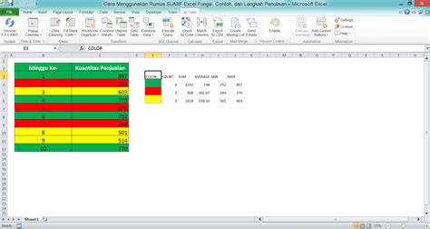 Cara Menggunakan Rumus Sumif Excel Fungsi Contoh Dan Langkah