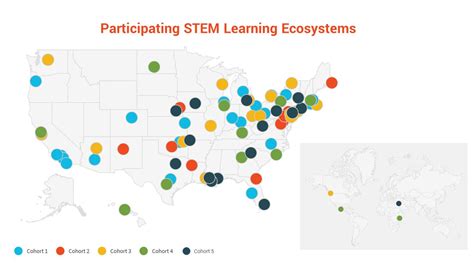 Stem Learning Ecosystems Grows By More Than 20 Percent Stem Ecosystems