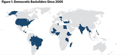 Refine Strategies To Counter Democratic Backsliding Democracy Digest