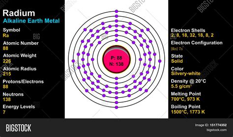 Radium Atom Image And Photo Free Trial Bigstock