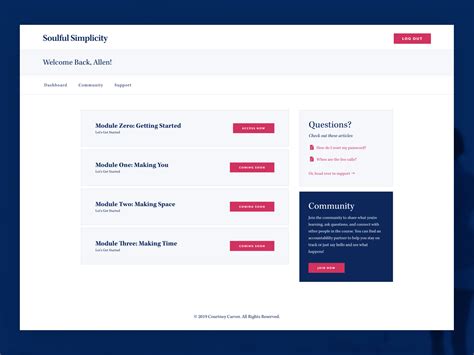 Soulful Simplicity Dashboard By Allen Vesterfelt For Good People On