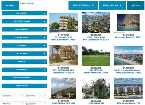 Announcing Support For Bootstrap And Foundation The Most Flexible Idx On The Market