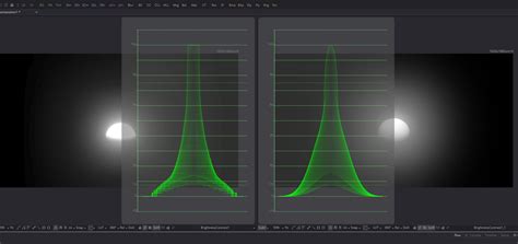 NetFlix Requirements