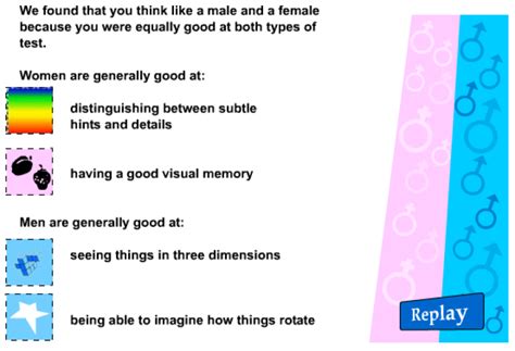Do You Think Like A Man Or A Woman Brain Gender Test Reveals Sex Id
