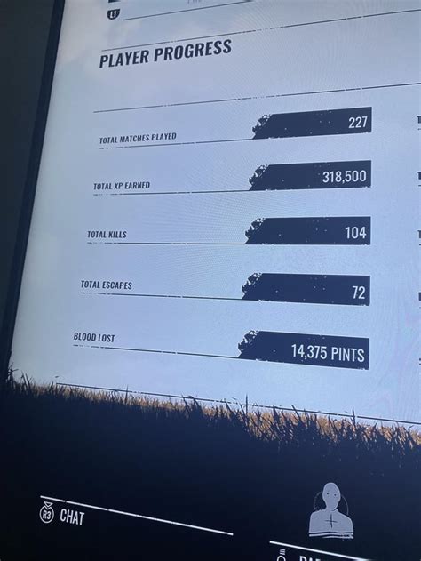 Serial Killer Trophy Bugged Rtexaschainsawgame