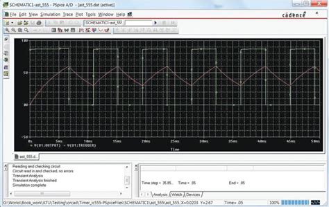 An Introduction To EDA Tools Part