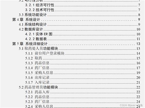 【计算机毕设】spring boot 社区药房管理系统 社区医院药房药品管理信息系统 csdn博客