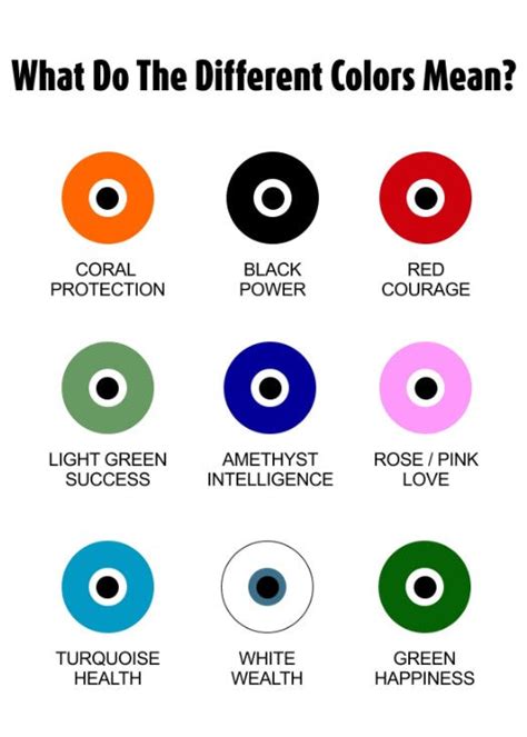 Evil Eye Bracelet Color Meaning Black At Alfred Sullivan Blog