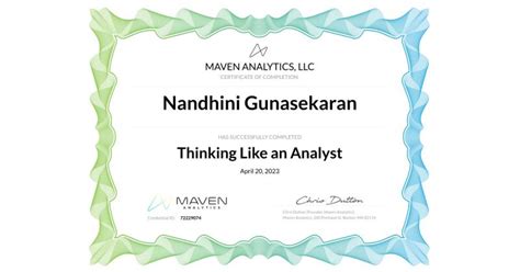 Nandhini Gunasekaran On Linkedin Thinking Like An Analyst • Nandhini Gunasekaran • Maven