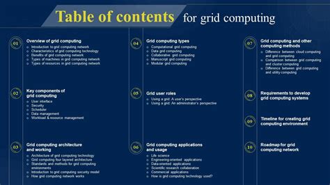 Table Of Contents For Grid Computing Ppt Powerpoint Presentation Model