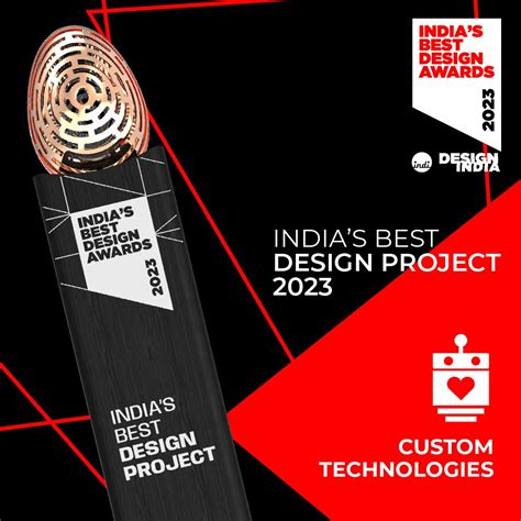 Abhishek Gautam Posted On Linkedin