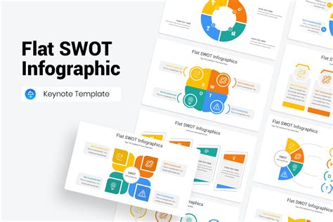 Flat Swot Keynote Template Nulivo Market