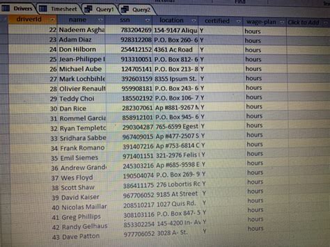 Solved Write An Sql Statement To Display All The Columns Chegg
