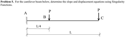 Problem 5 For The Cantilever Beam Below Determine The Slope And Displacement Equations Using