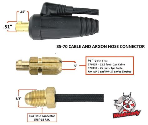 Tig Torch Adapters And Connections — Weldready