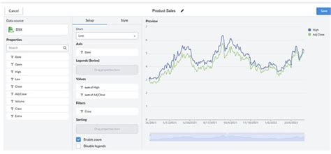 Process Tempo Inc On Linkedin Dataplatform Datamanagement Data Analytics