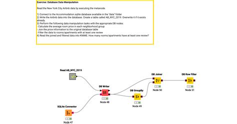 02 Database Data Manipulation Knime Community Hub