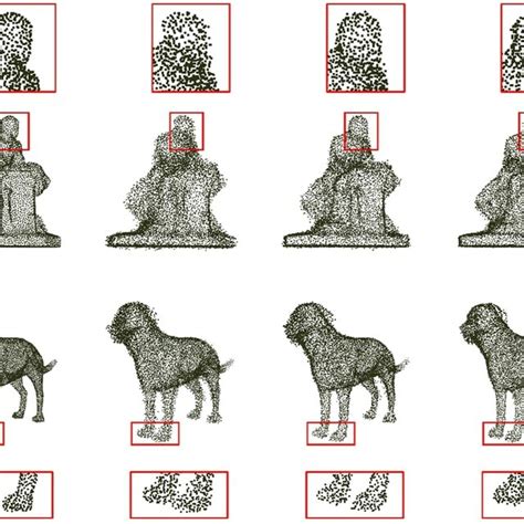 Qualitative Upsampling Results We Apply X4 Upsampling In A Input Download Scientific Diagram