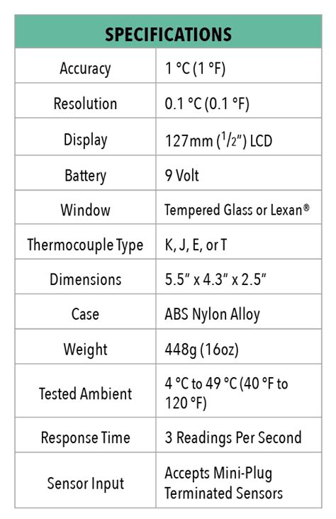 Pocket Probe® Sealed Pyrometer Electronic Development Labs Inc