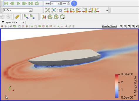 Ship Hull Cfd Simulation Software
