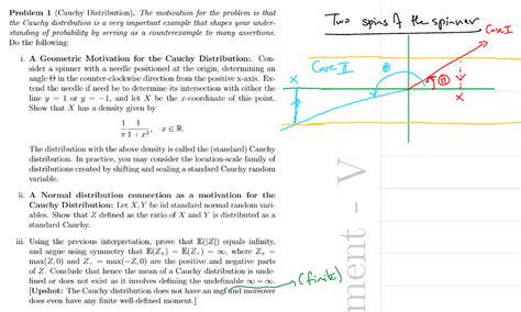 Problem 1 Cauchy Distribution The Motivation For