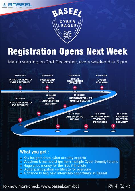 Baseel Partners On Linkedin Registration