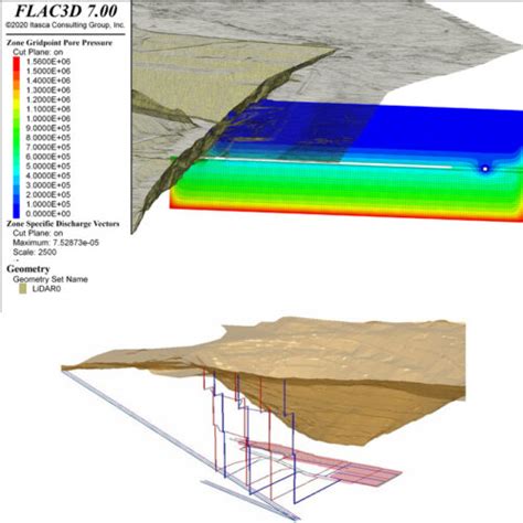 Geotechnical Consulting Blackrock Mining Solutions