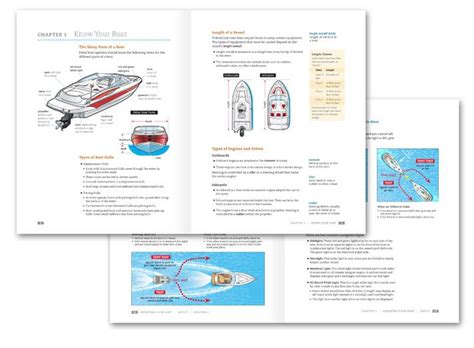 Design For Textbooks Book Design Textbook Book Design Layout